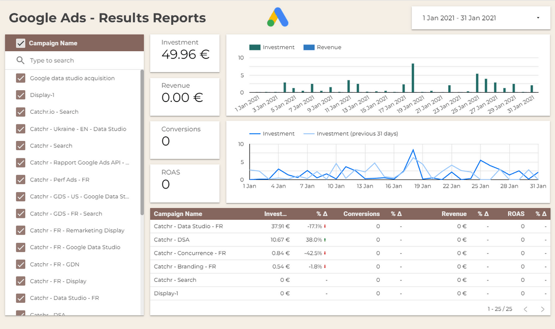 Best Social media report template - Catchr