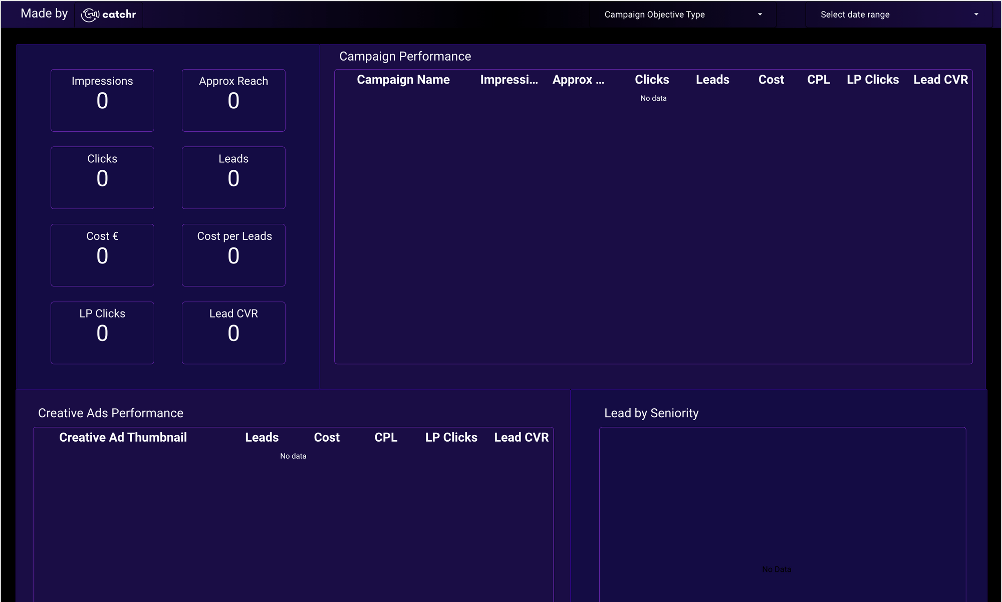 Catchr - Free Looker Studio Templates for Marketers