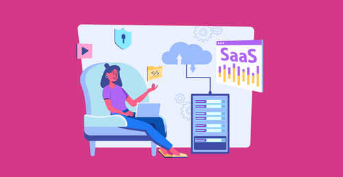 SaaS Operations Management: A Complete Guide I Spendflo