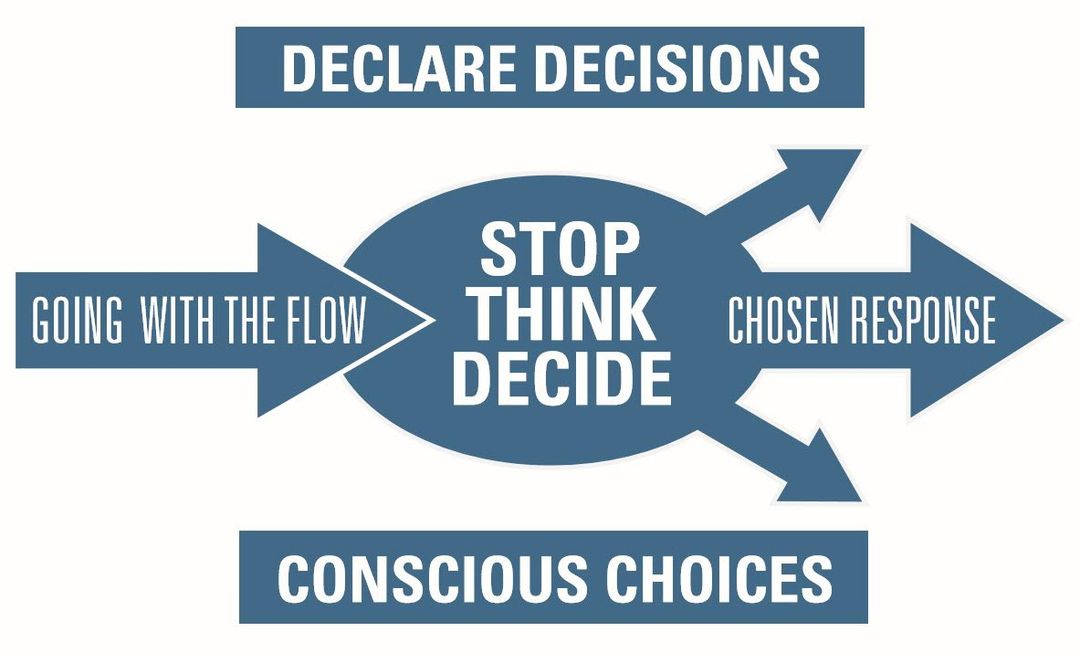 Learn Decision-Making Skills to Improve Quality of Life