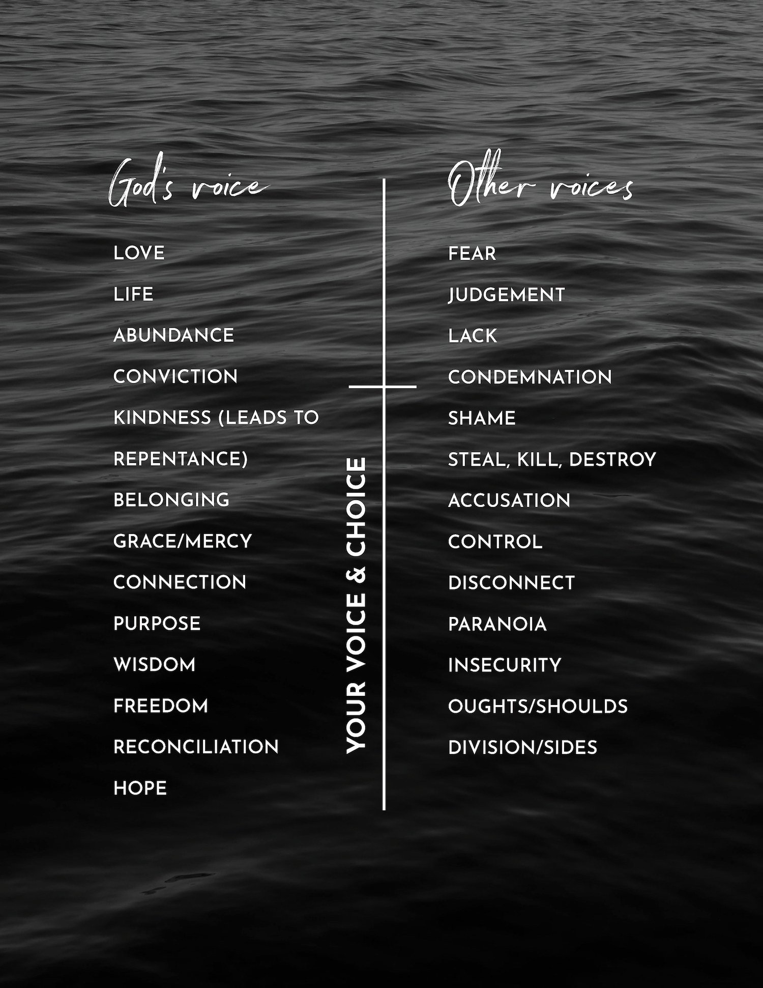 The One Journey - Slipstream