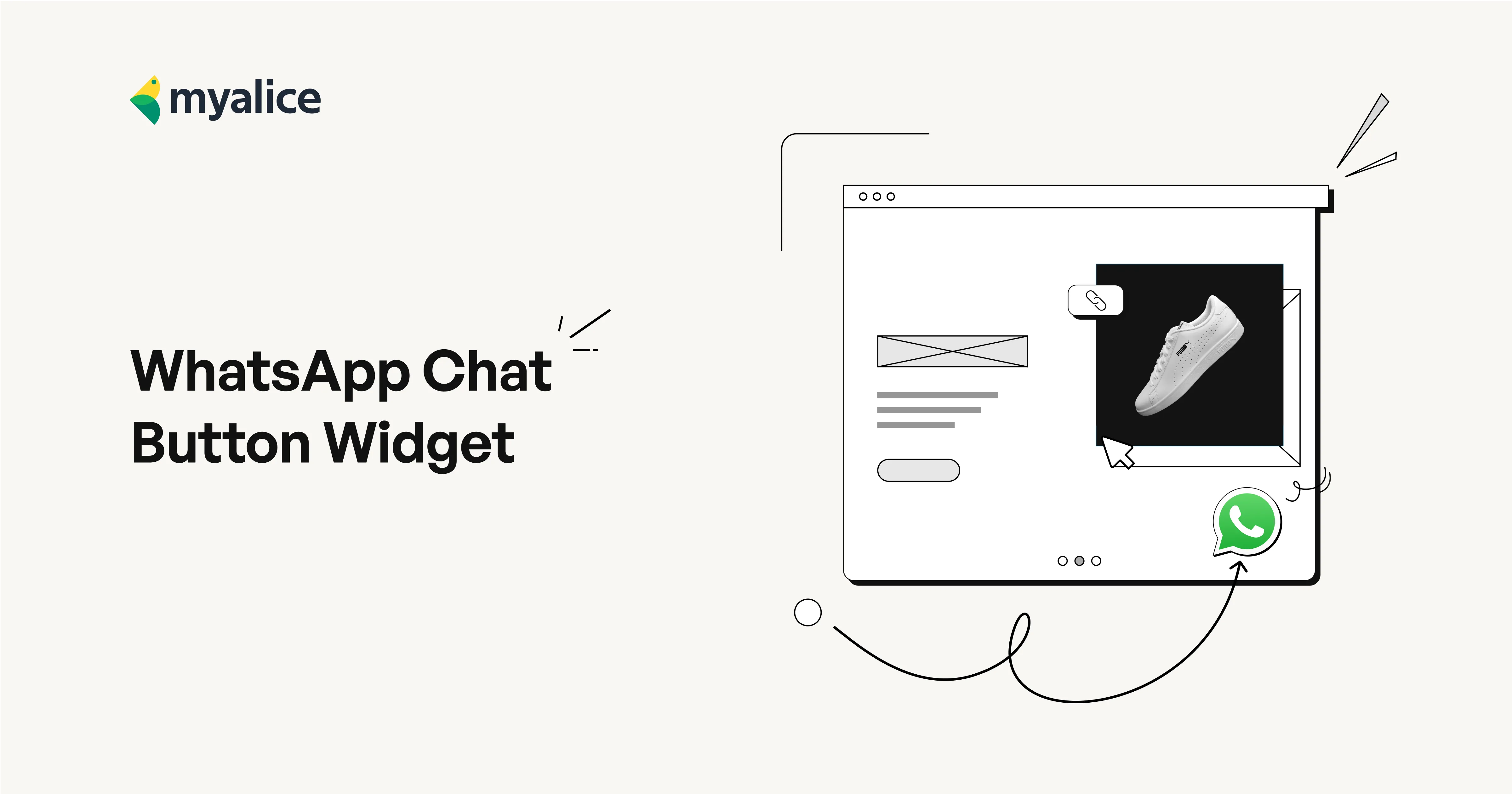 Free WhatsApp Chat Widget