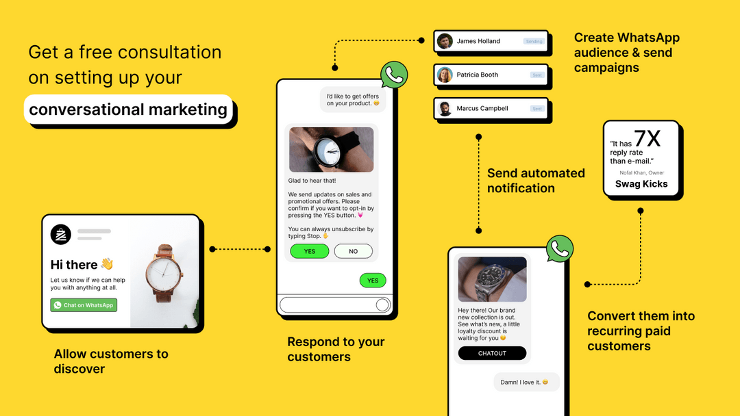 Telegram Link and QR Code Generator