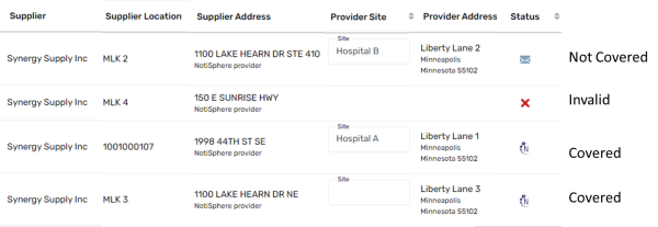 How to Verify Your Locations as a Provider