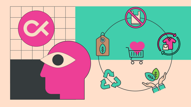 Mindful Consumption: How values shape consumer habits