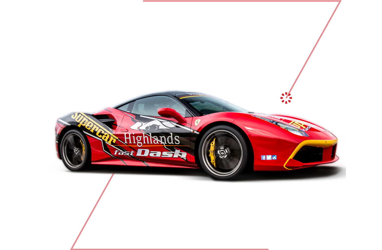 Supercar Fast Dash | Ferrari Driving Experience | Highlands