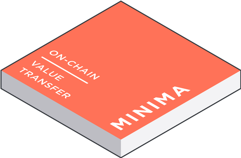 Minima Global - Empowering Freedom
