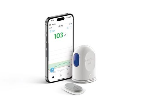 Wearable technologies