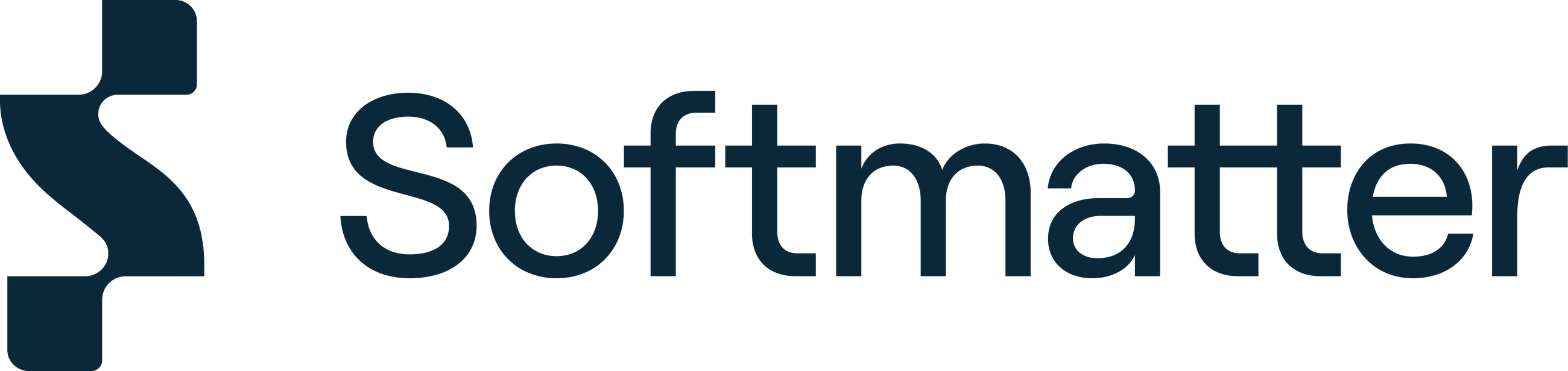 Leading market development platform-Wearable Technologies