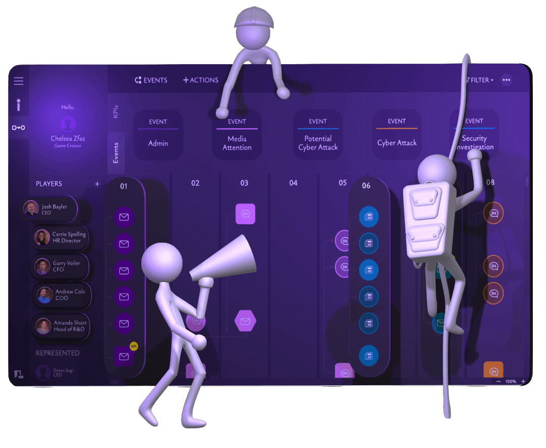 Crisis Management | Digital Simulations | Performance Analytics