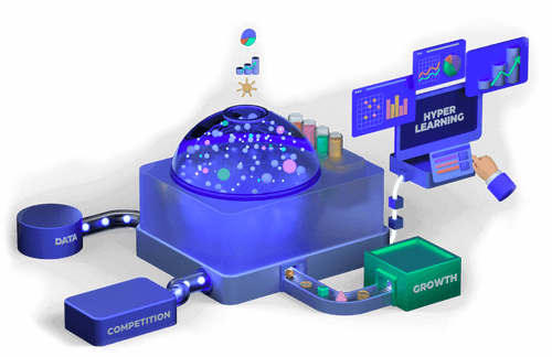 Hyperlearn with Dynamic Pricing - Optimise your Margin