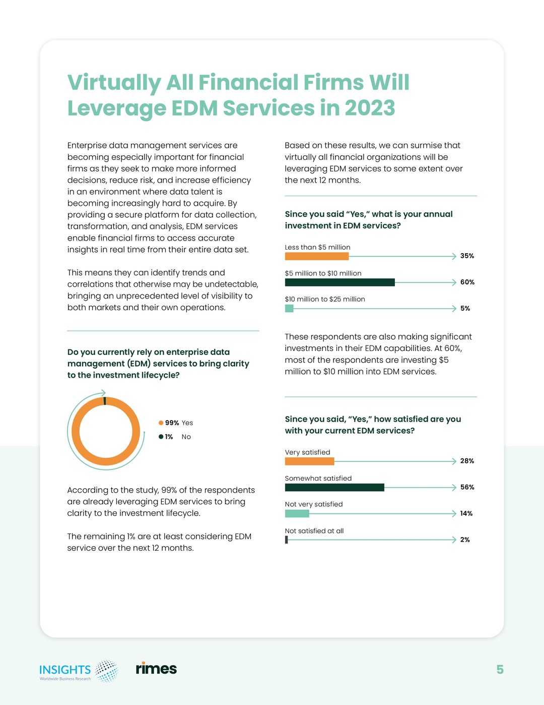 Rimes Technologies - Data Management for Financial Services
