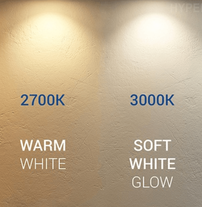 LED Interior Strip Lights | Indoor LED Light Strips | Allera