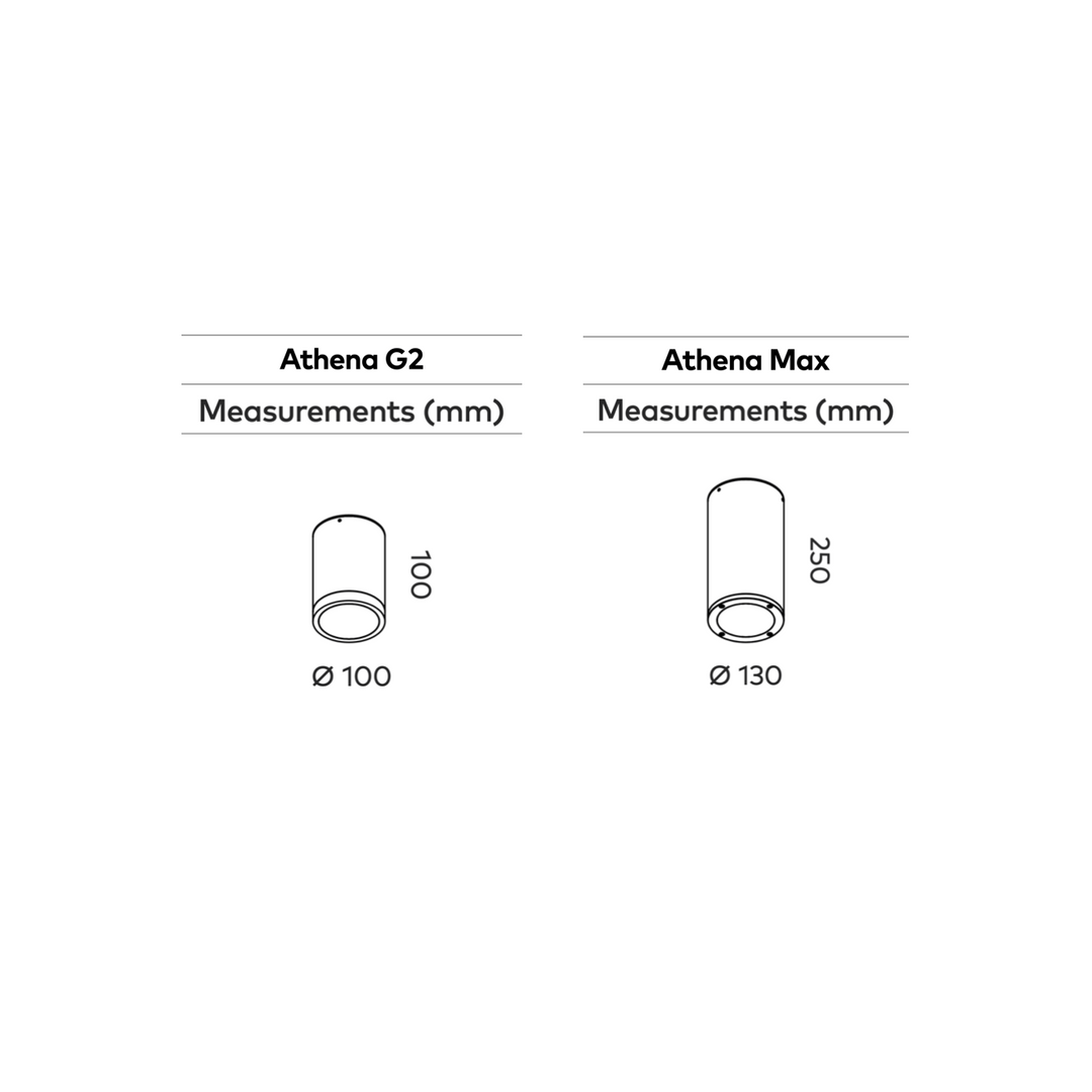 LED Downlights | Architectural Down Lighting | Allera