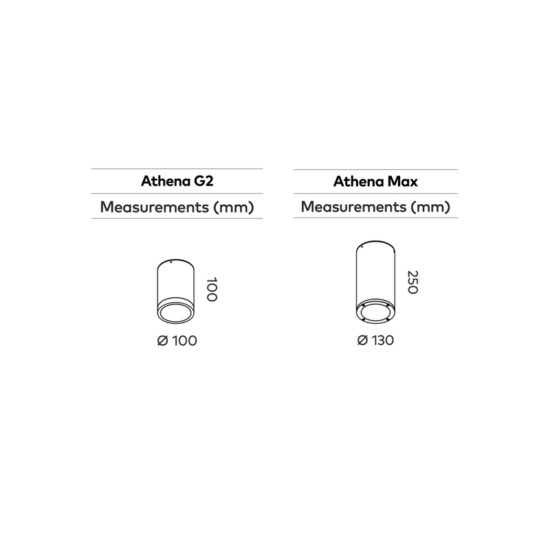 LED Downlights | Architectural Down Lighting | Allera