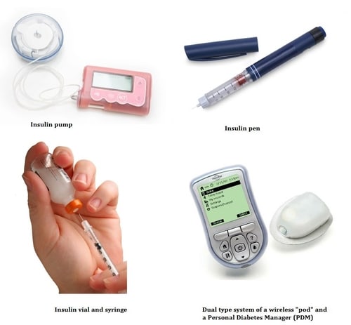 Administration of insulin