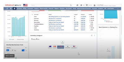 NetSuite - Full Review, Pricing, Features & More!
