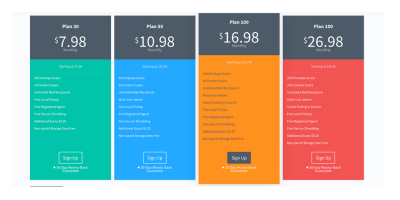 Physical Address - Full Review, Pricing, Features & More!