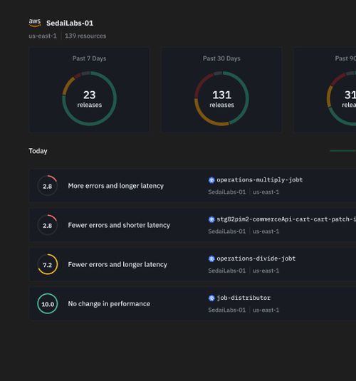 Sedai's Autonomous Cloud Cost Optimization and Performance Management