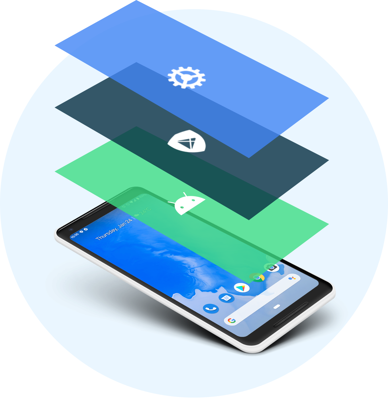 Solutions | Android Enterprise