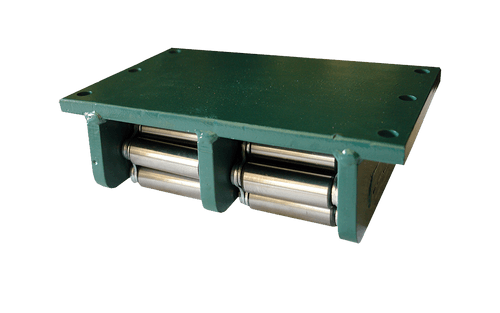 Hilman Mountable Rollers