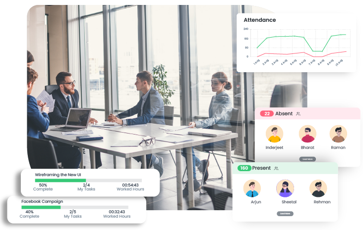 Best DeskTime Alternatives | Employee Monitoring Software - We360.ai