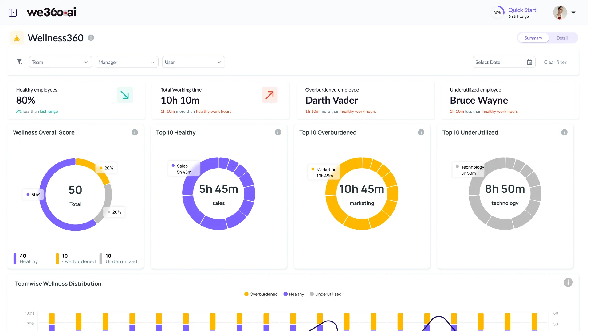 Award Winning Employee Monitoring Software
