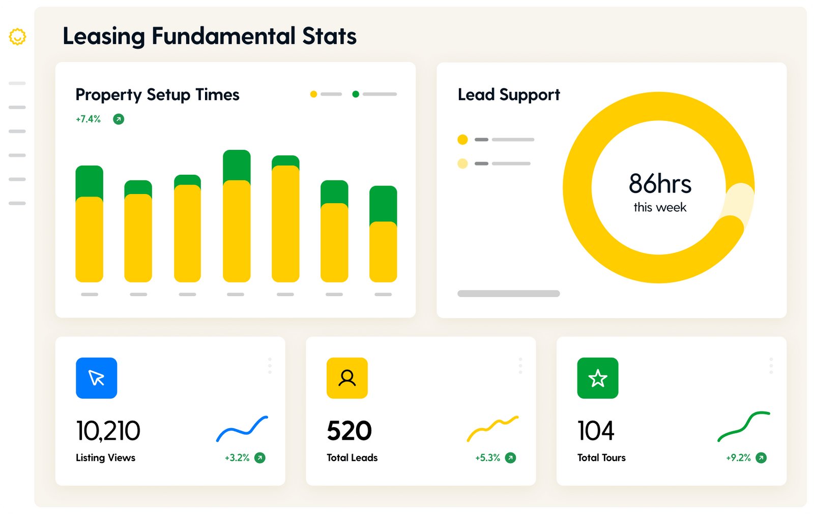 Property Manager Solutions