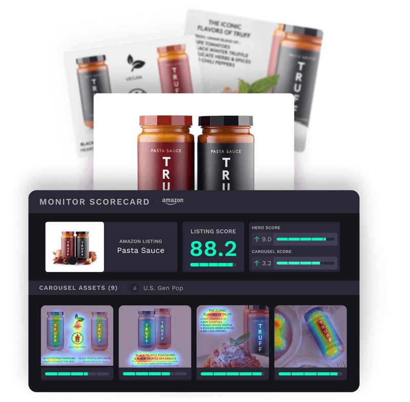 Content Effectiveness Monitoring | Vizit