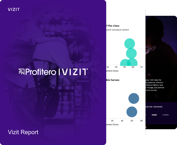 Report | Eyes vs. Buys: UK Food & Beverage Edition | Vizit