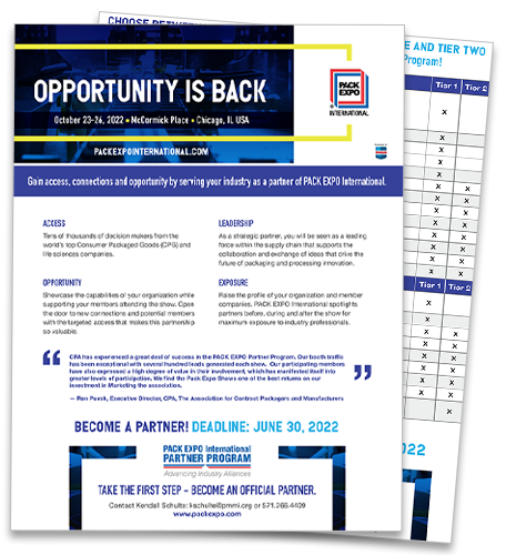 International Organizations Worksheet