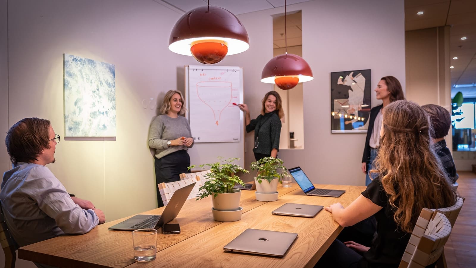 Din digitala marknadsföringspartner | Contitude