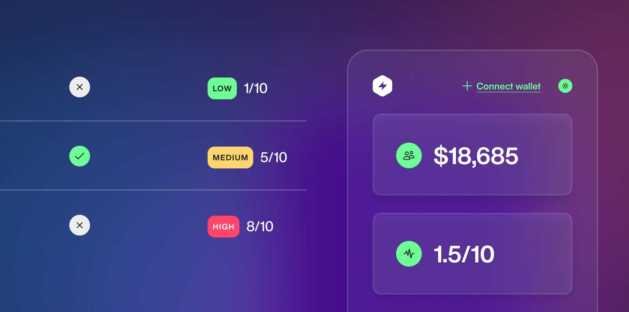 How to build the Personal finance management app in 5 minutes using ...