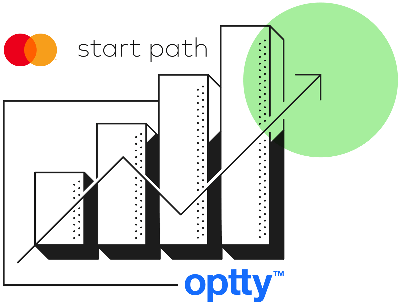 Optty – Buy Now Pay Later Integration Solution