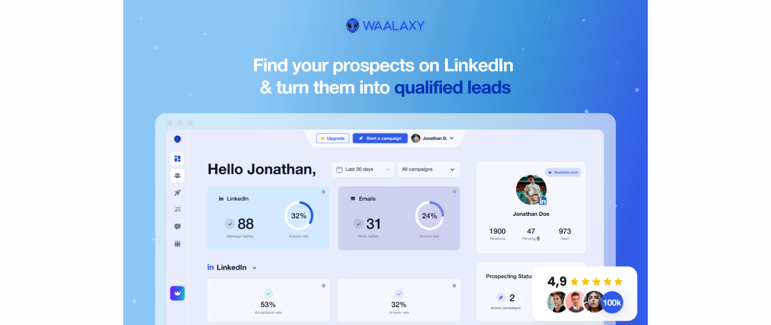 Top 5 Powerful Multichannel Outreach Tools in 2023 to Dominate Cold ...