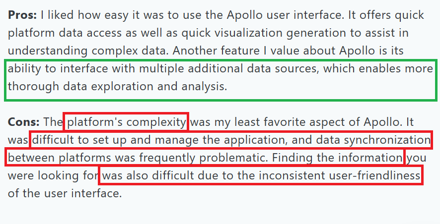 Apollo.io Review and Pricing: Is It Worth The Investment for Your Small ...