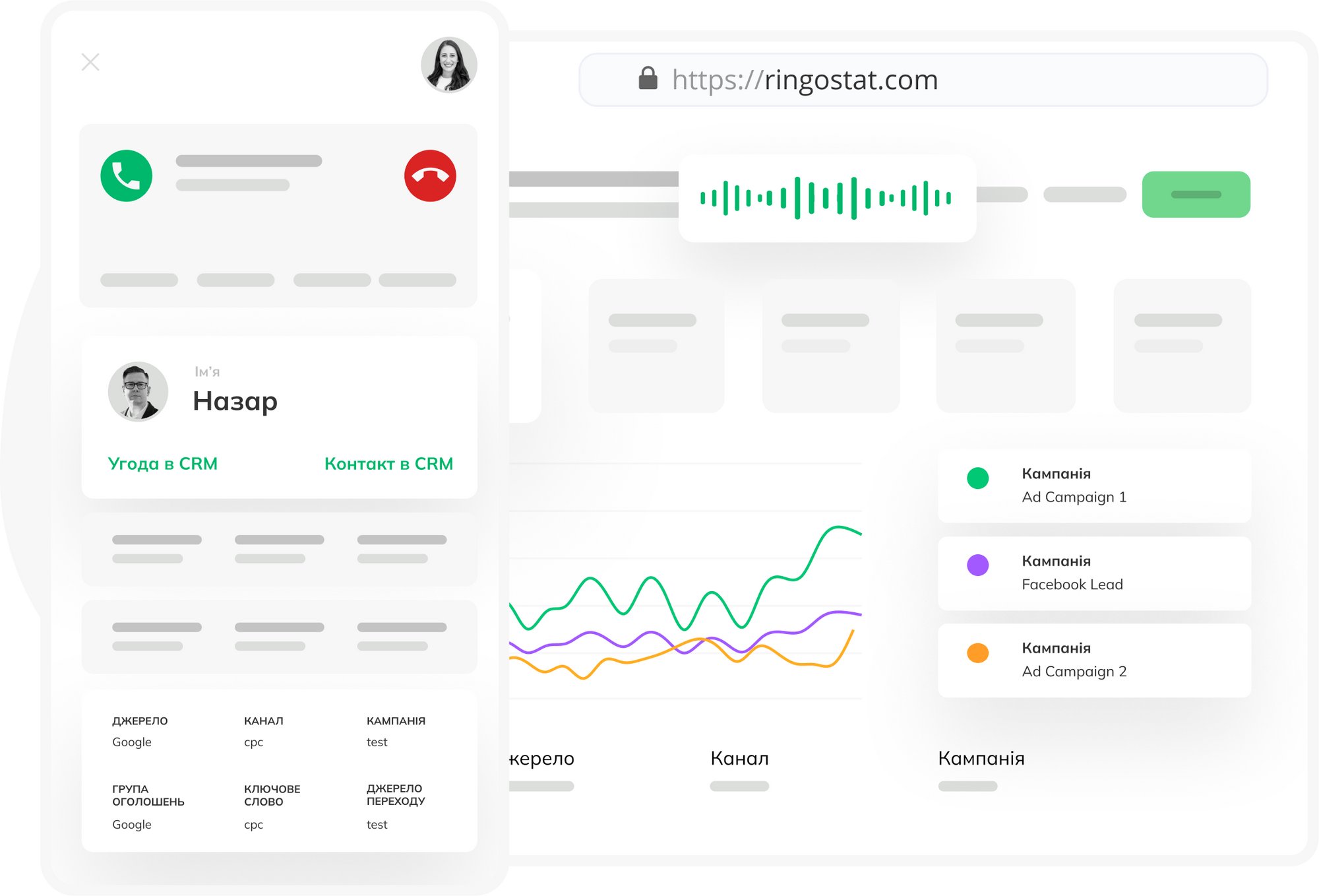 Платформа Ringostat | ІР-телефонія, Call tracking, Callback