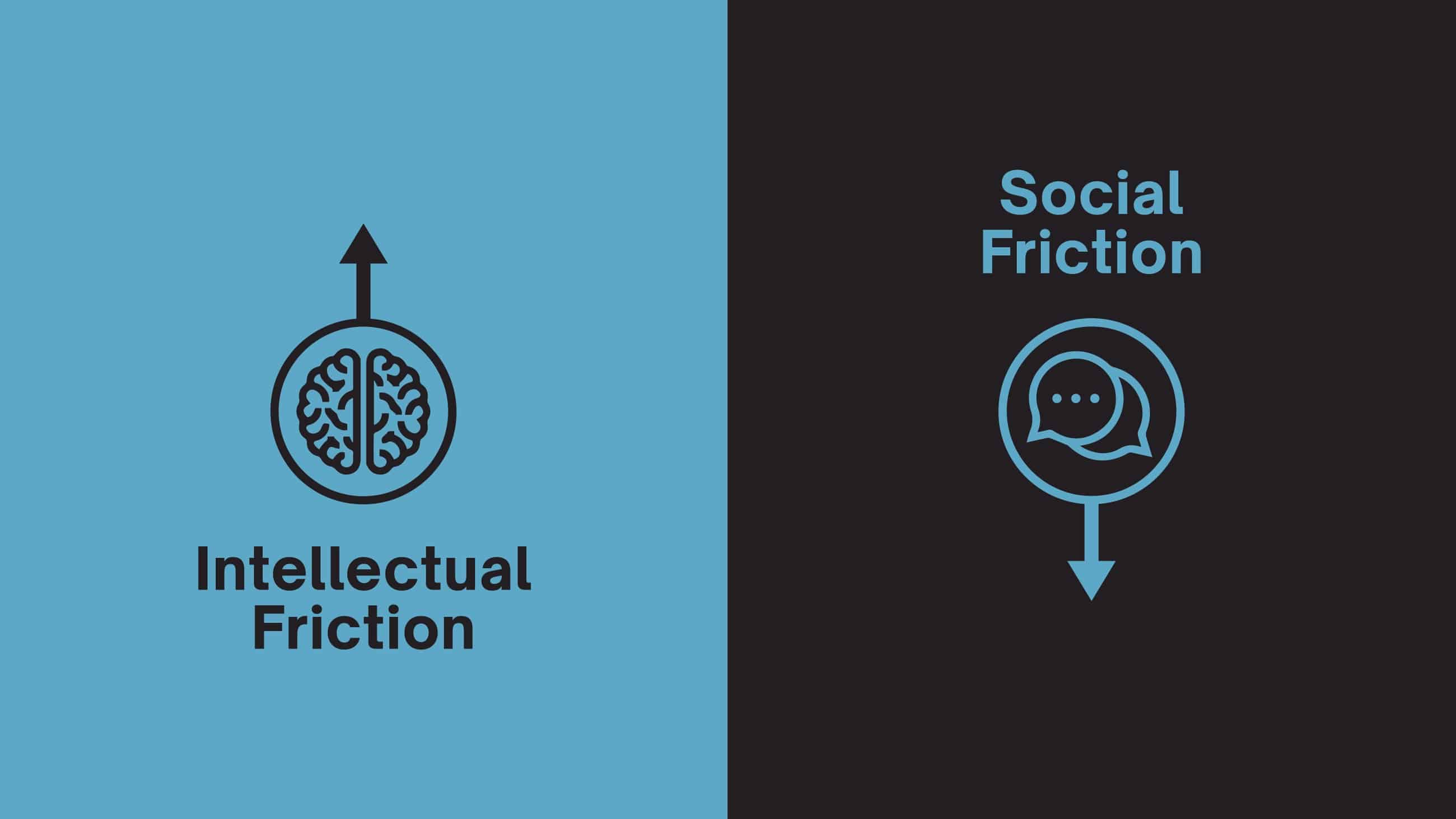 Challenger Safety | LeaderFactor