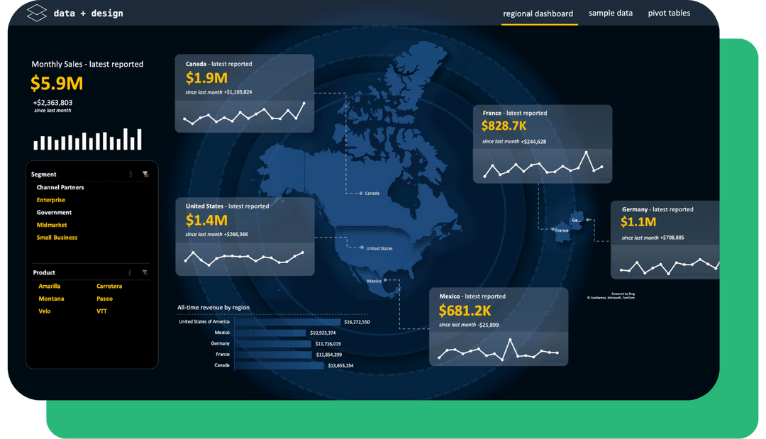 Global Excel Summit 2023 | Microsoft Excel Event | Welcome