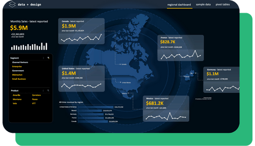 Global Excel Summit 2023 | Microsoft Excel Event | Welcome