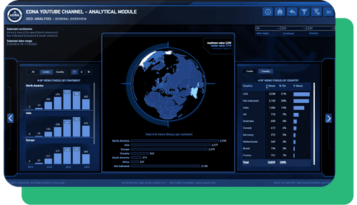 Global Excel Summit 2023 | Microsoft Excel Event | Welcome