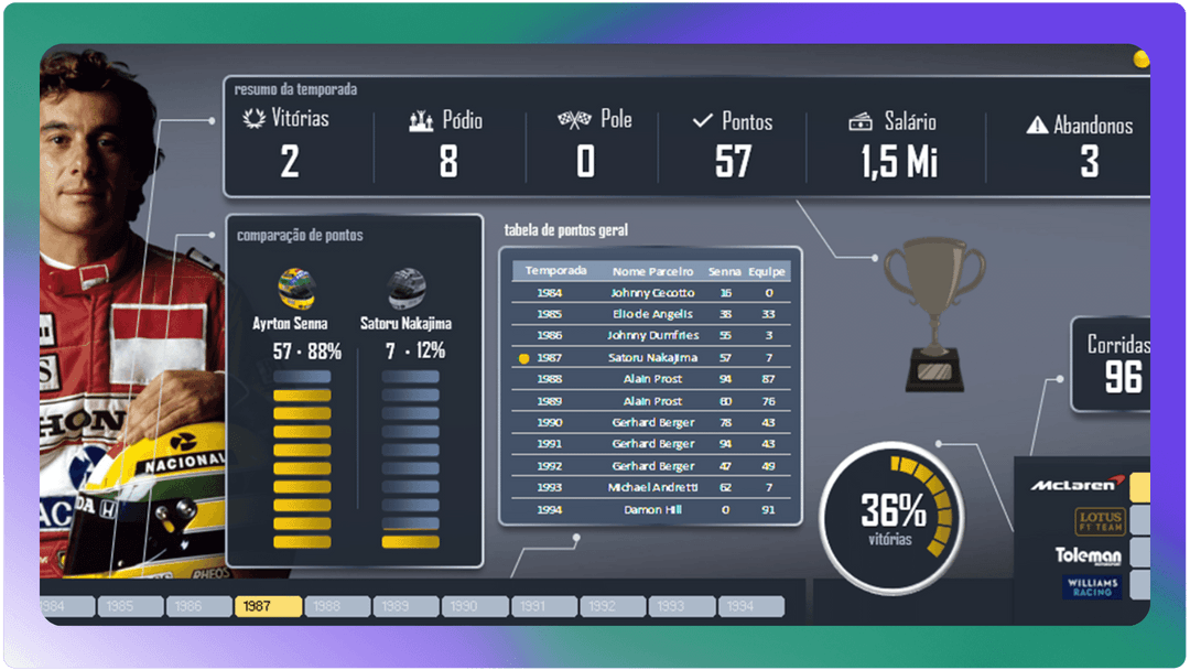 Global Excel Summit 2024 | Microsoft Excel Event | Welcome
