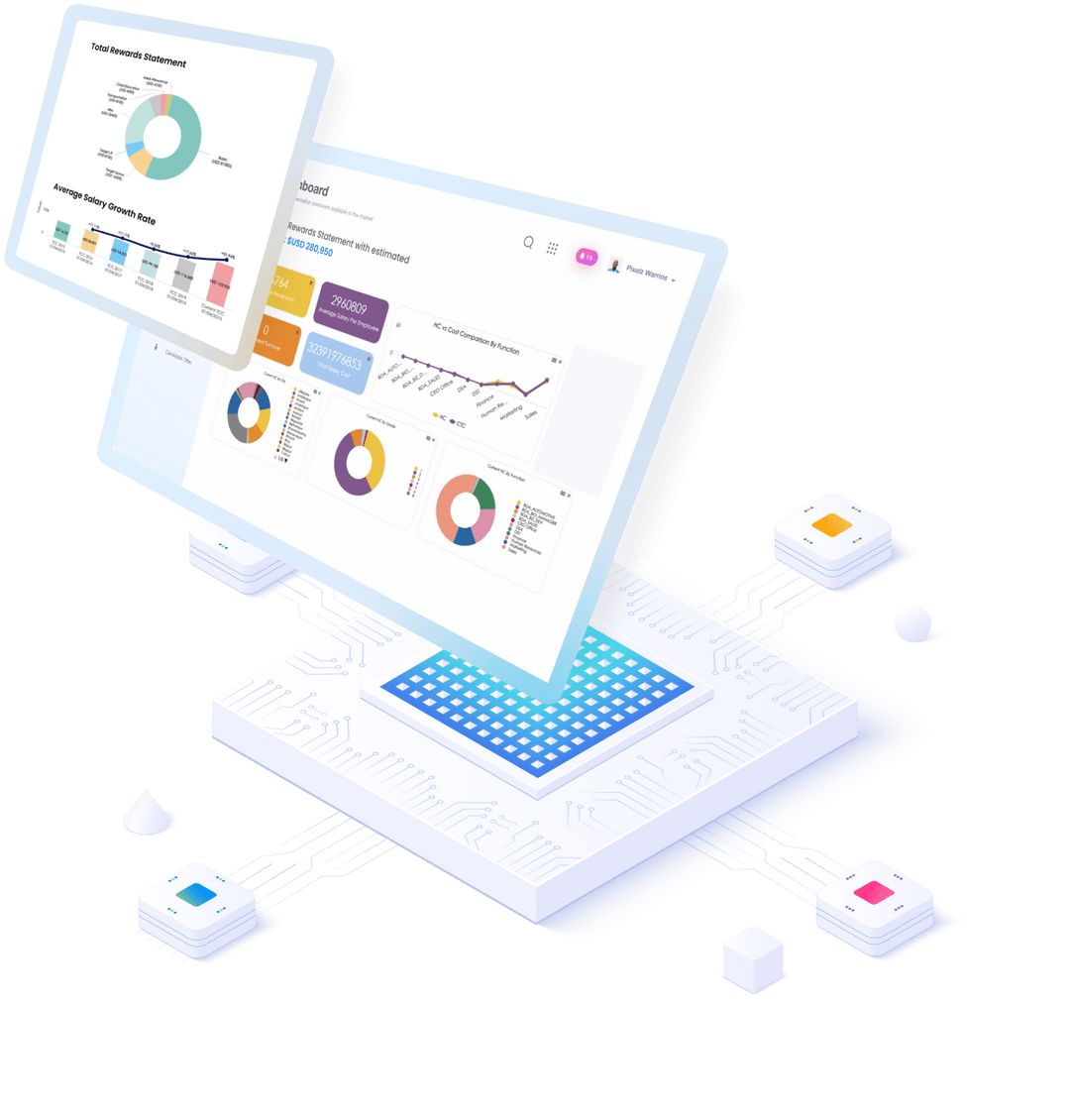 Compport | Best Compensation Management Software