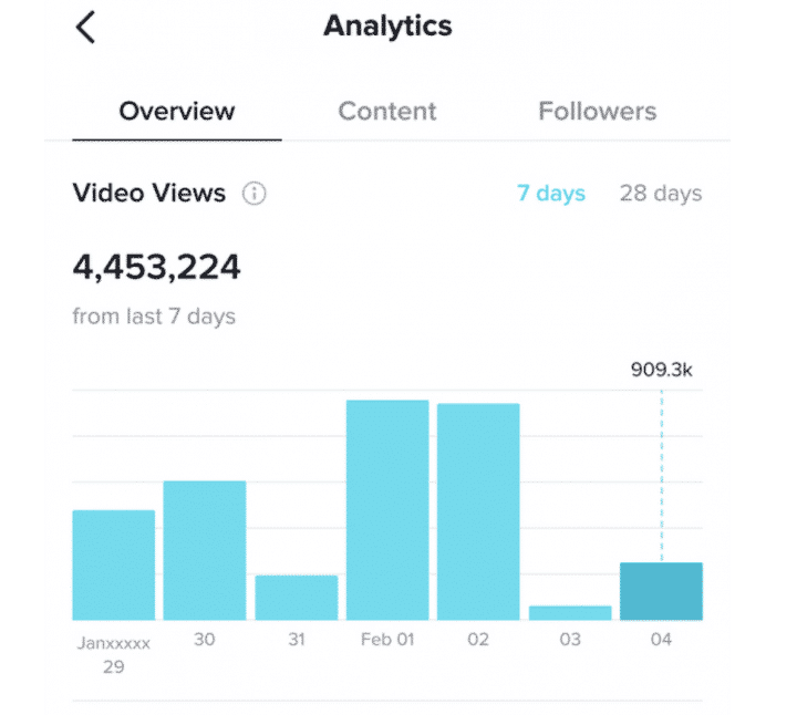 How to Get More Followers on TikTok
