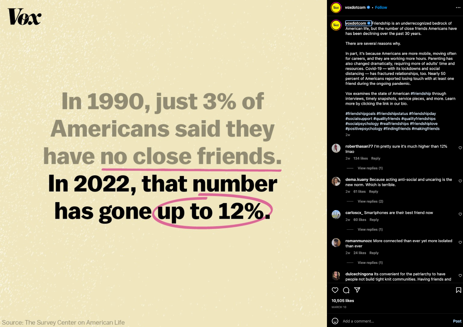 Building a Strong Social Media Image: A Complete Guide