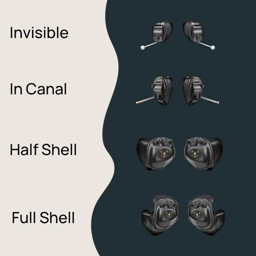 Starkey Genesis AI Custom 24 - Prices, Reviews and Sound Samples | Soundly