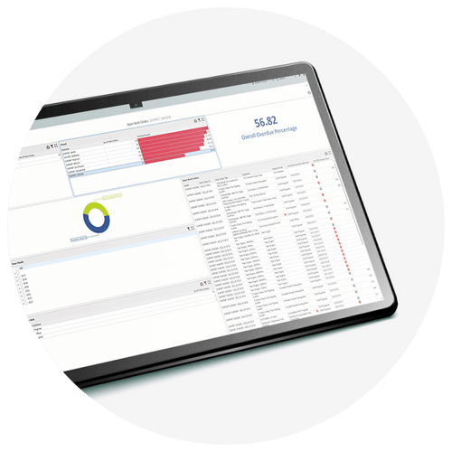 Solutions by Shipnet