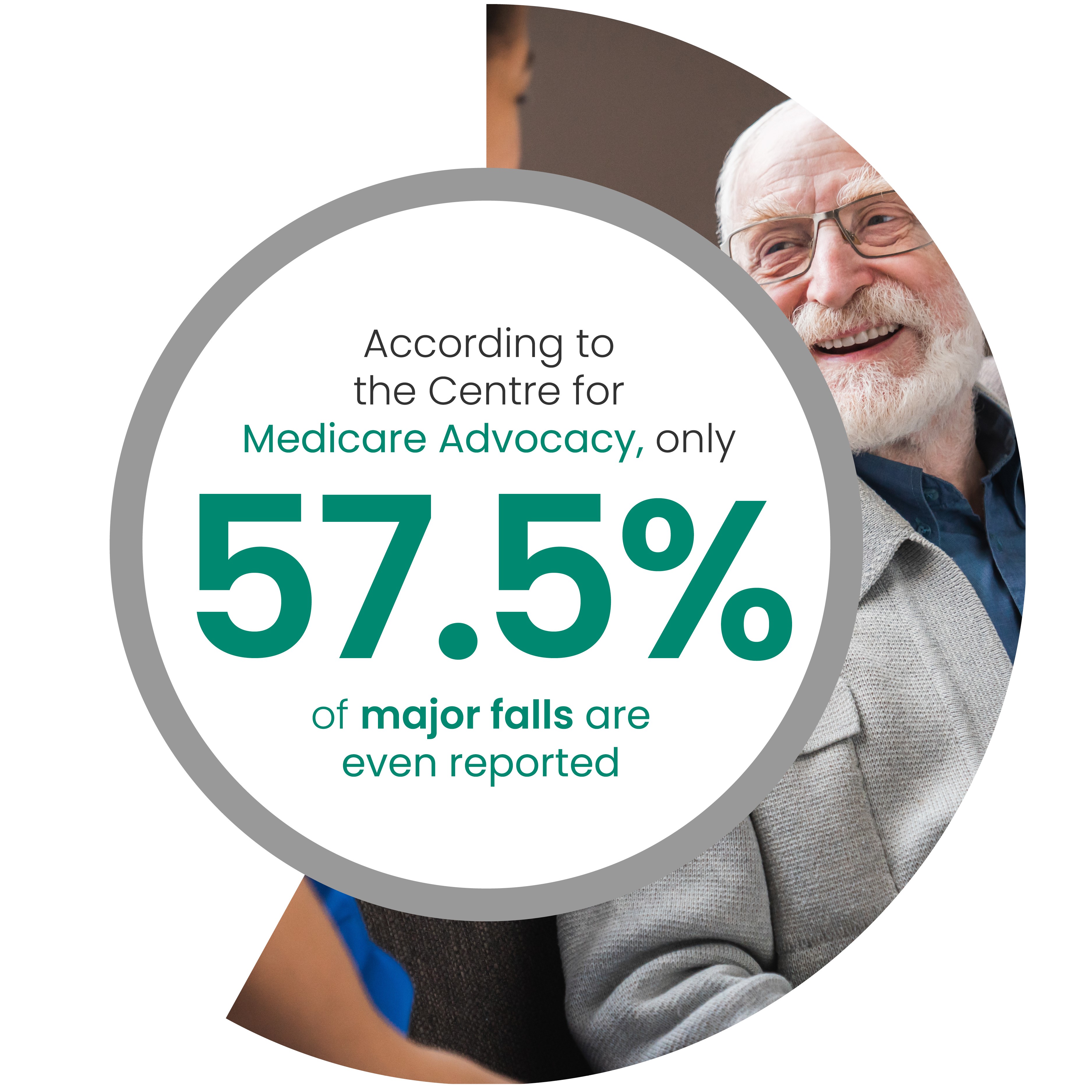 How to prevent bed falls in long term care communities and SNFs