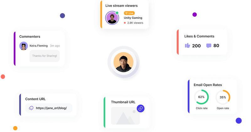 Social Media Engagement Data | Engagement API | Phyllo