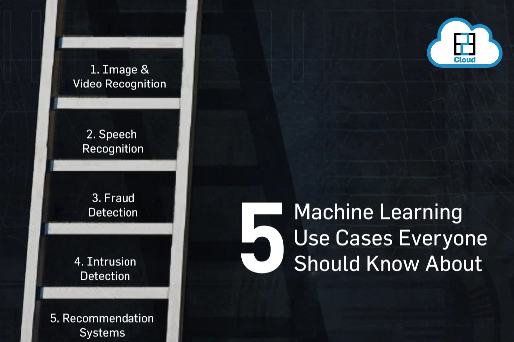 5 Machine Learning Use Cases Everyone Should Know About